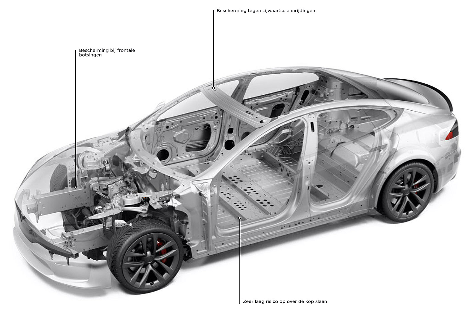 Tesla Model S Long Range - Move2Green